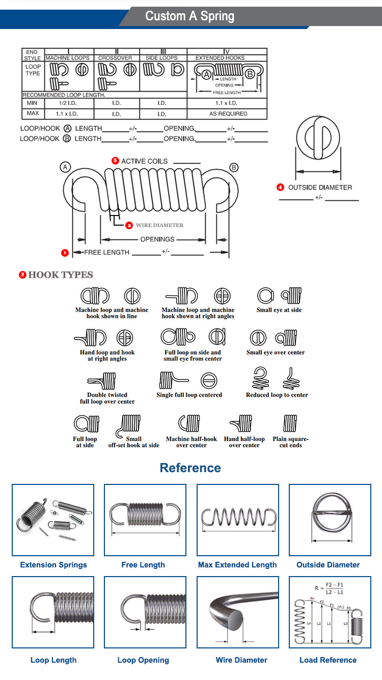 Bulk Buy China Wholesale China Factory Custom Rolling Retractable ...