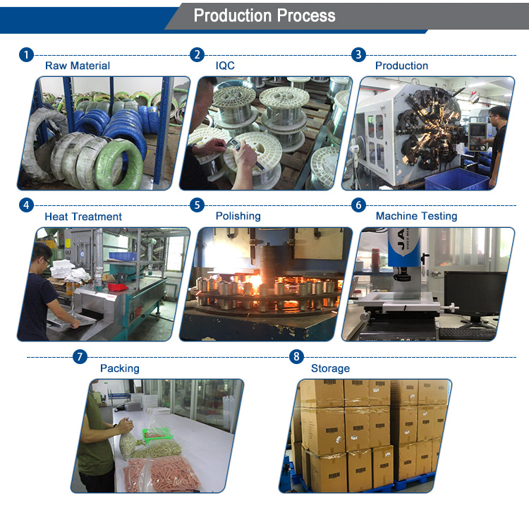 Bulk Buy China Wholesale China Factory Custom Rolling Retractable ...