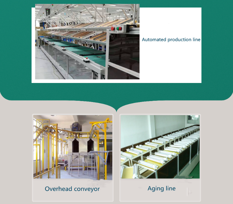 Buy China Wholesale Industrial Overhead Hanging Line Suspended Chain ...