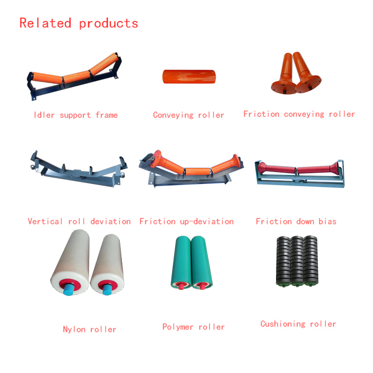 Buy Wholesale China High Quality Wear Resistant Magnetic Resistant ...