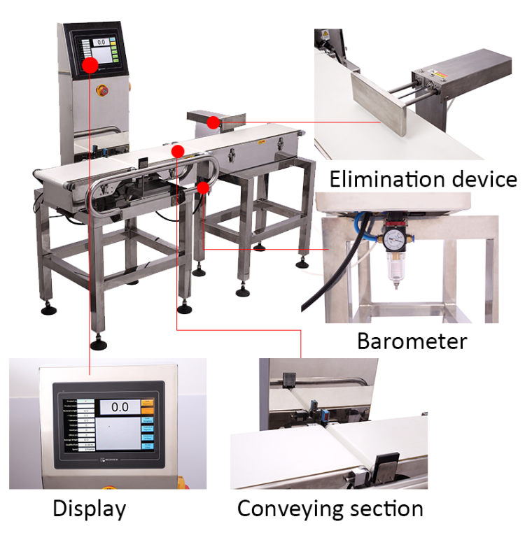 Buy Wholesale China High Precision Dynamic Three-zone Digital Lcd ...