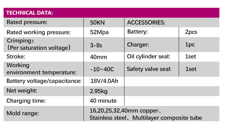 Pz-3240 Pz-1550 Emeads Ge-1550r Hydraulic Crimping Tool Gas Plumbing ...