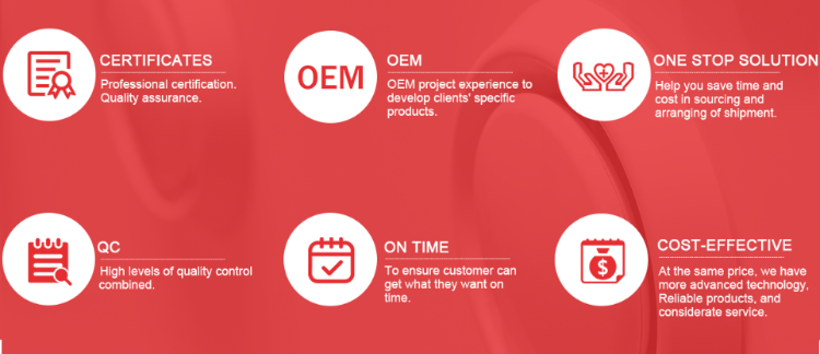 Buy Wholesale China Hvac Galvanized Steel Flange Angle Corner Duct ...