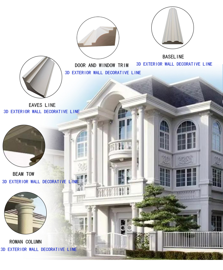 Buy China Wholesale Wholesale Phenolic Decorative Cornice Moulding Home ...