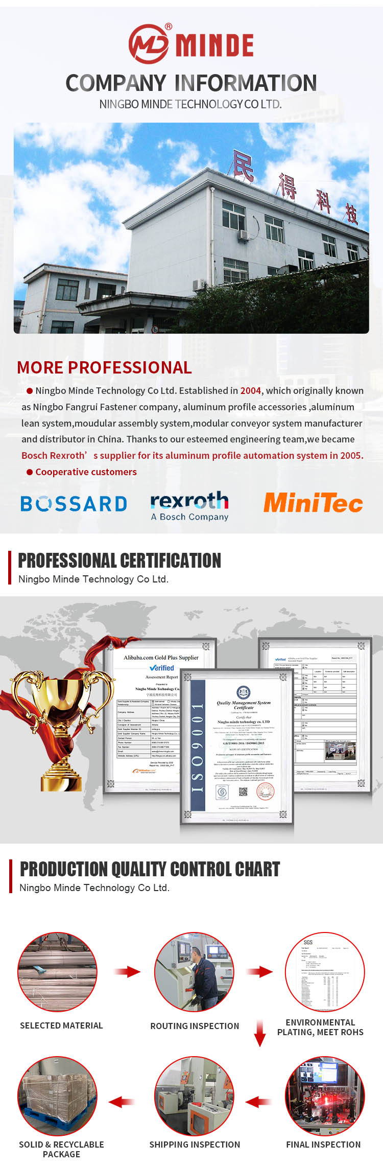 Aluminum Alloy 3-way Stereo Arc Corner Connector For 2020 Series ...