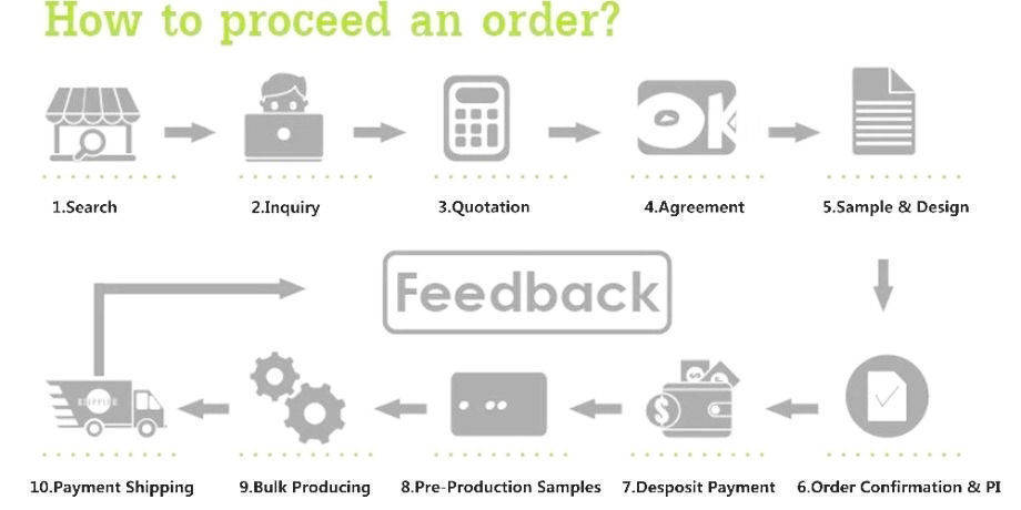 Buy Wholesale China Factory Direct Mini Mobile Phone Bluetooth ...