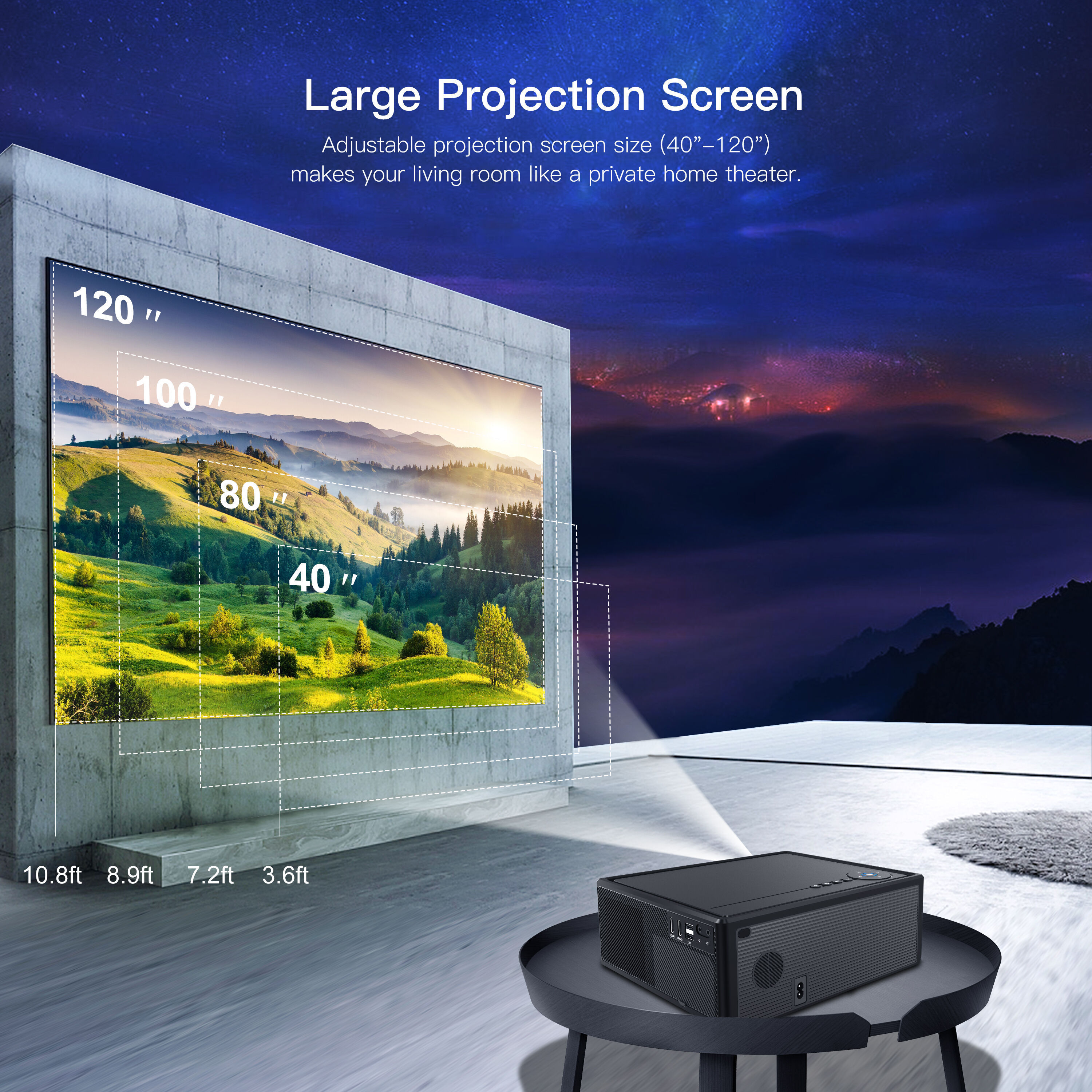 Buy Wholesale China Discount 18000 Lumens With 200" Screen, 1080p Full ...