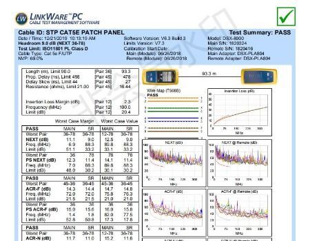 Buy Wholesale China Patch Panel 10" 1u Stp Cat5e 8 Ports Krone&110 Dual ...