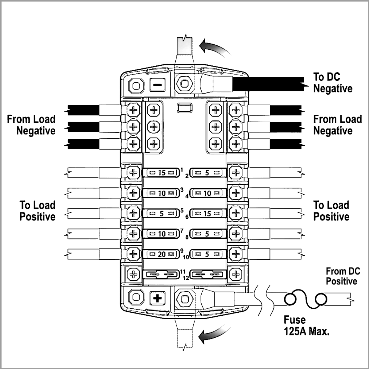 Buy Wholesale China 12 Way Blade Fuse Block Negative Bus Car Fuse Box ...