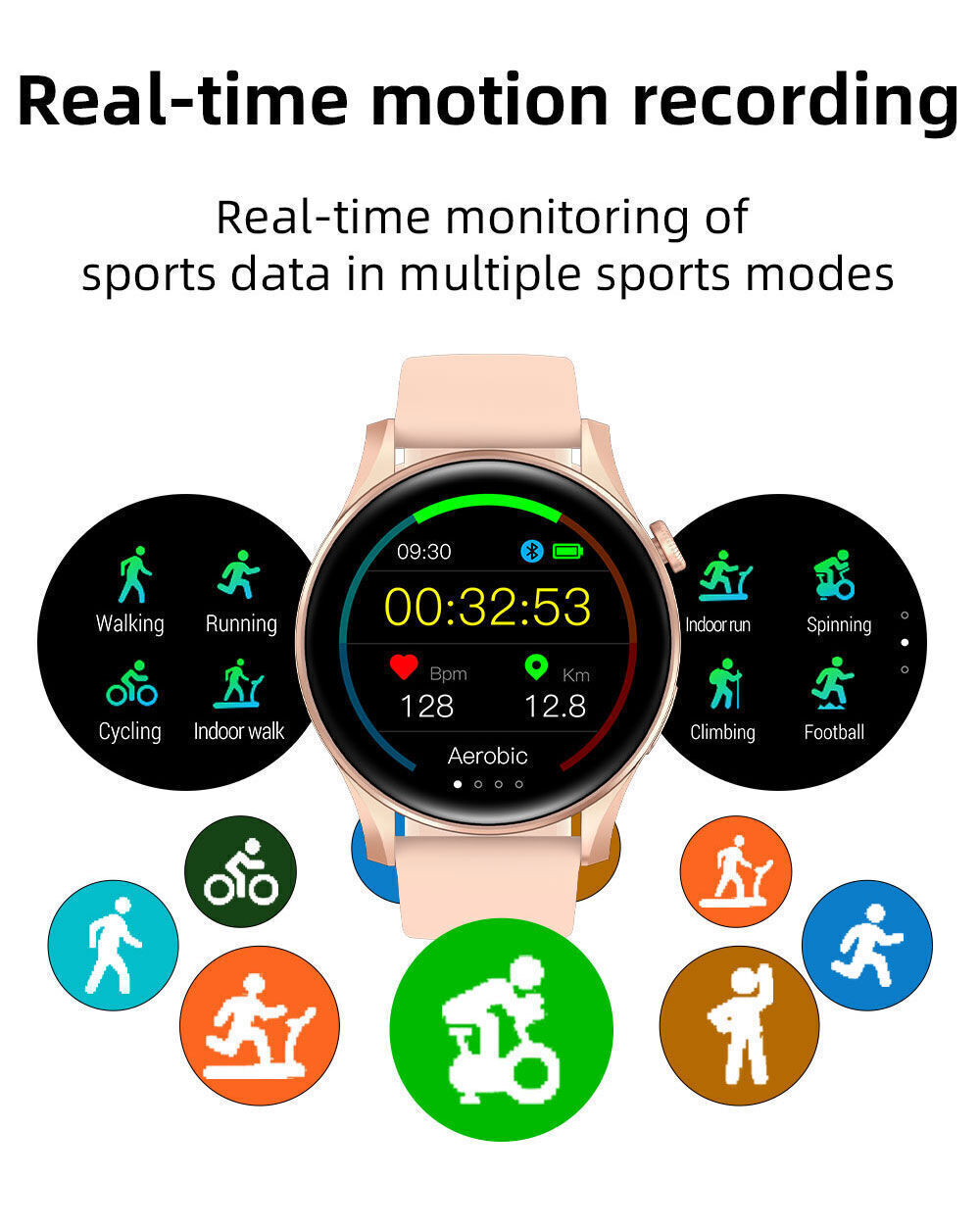 Buy Wholesale China Precision Temperature Monitoring: Smartwatch ...