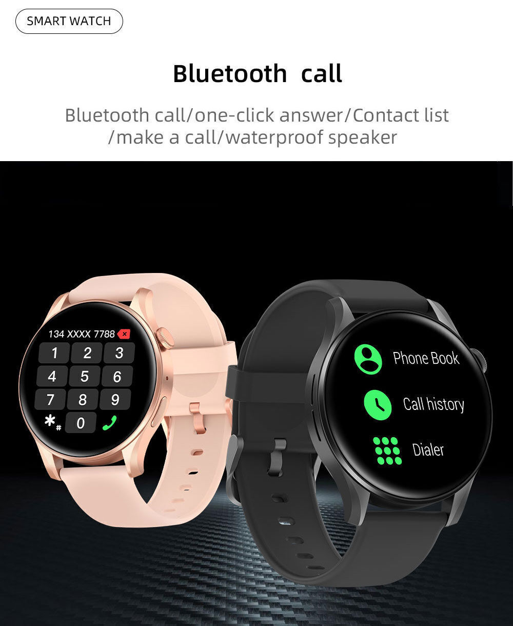 Buy Wholesale China Precision Temperature Monitoring: Smartwatch ...