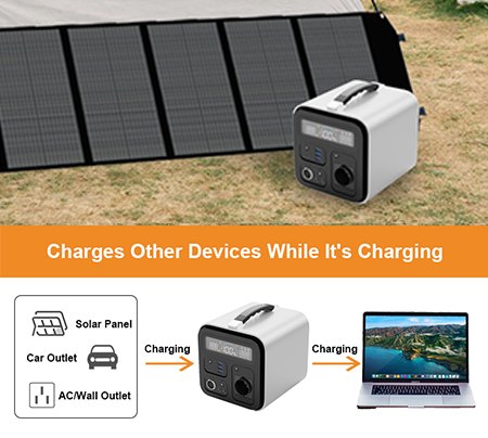 Buy Wholesale China Factory Price Built-in Mppt Controller Portable ...