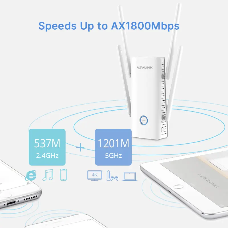 Buy Wholesale China Wifi6 Ax3000 High Power Dual-band Wireless Mesh ...