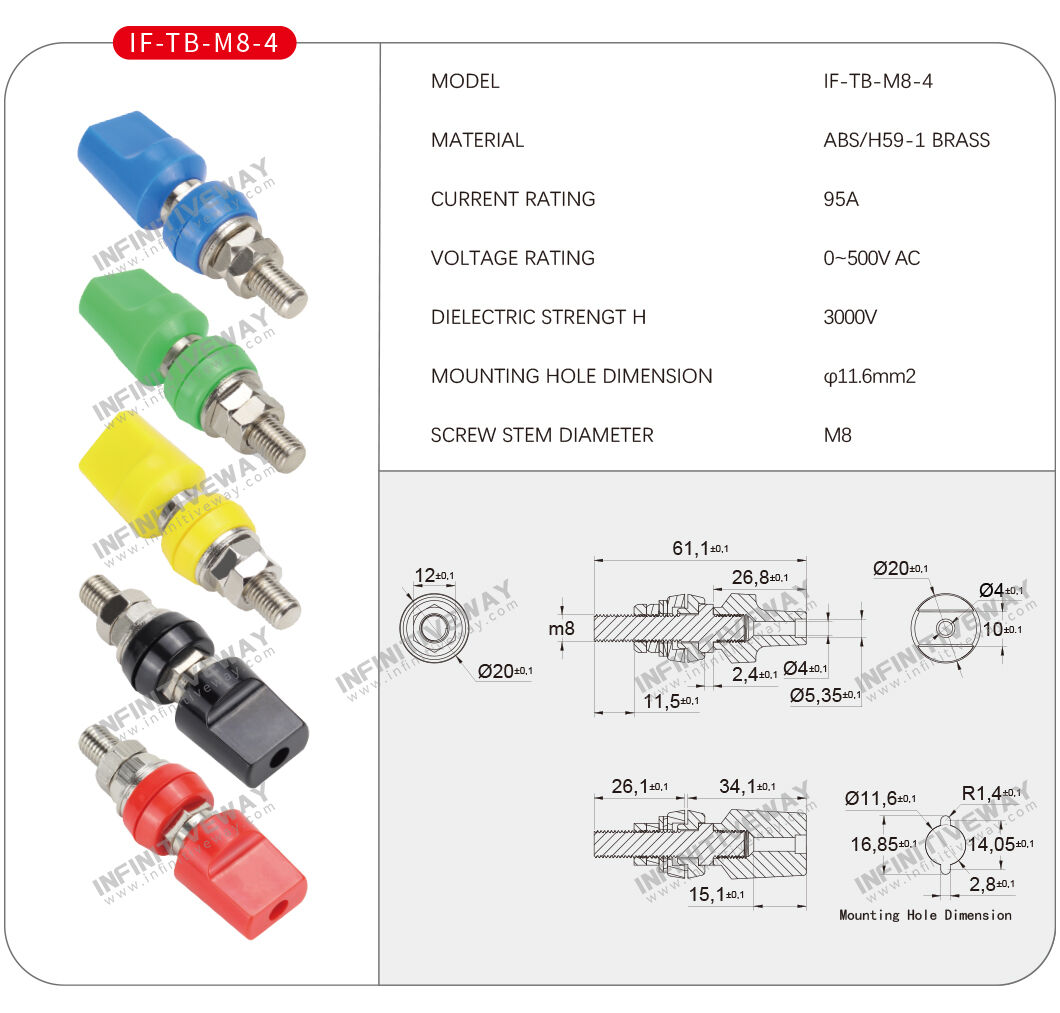 Buy Wholesale China M8*60 Binding Post 8mm Pure Copper Flat Cap ...