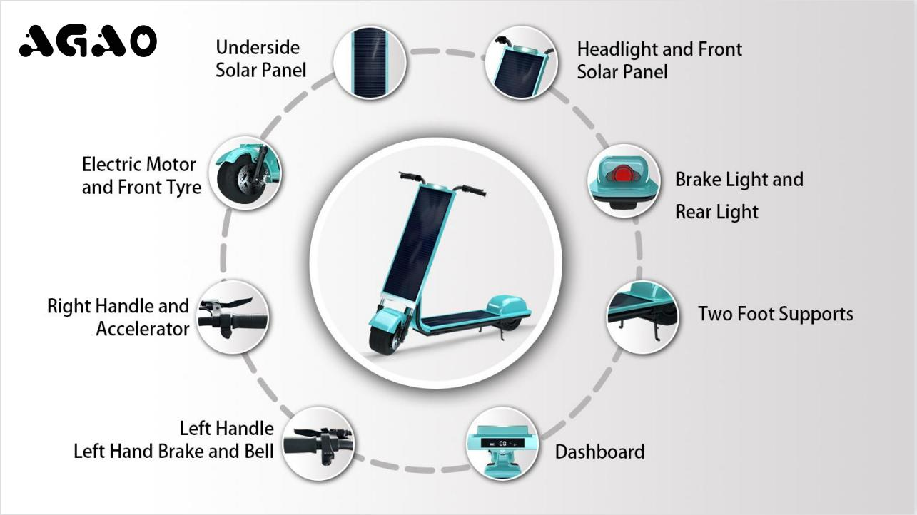 Buy Wholesale China Solar Electric Scooter Solar Powered Energy ...