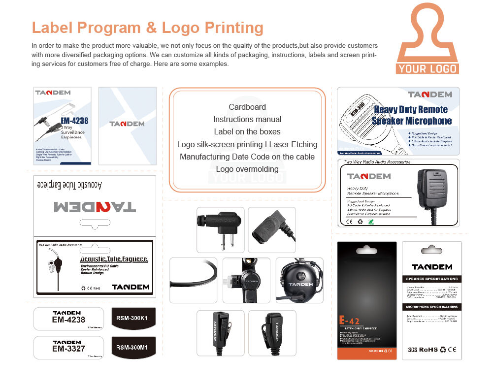 Buy Wholesale China Push-to-talk Build In Microphone & Ptt Switch at ...