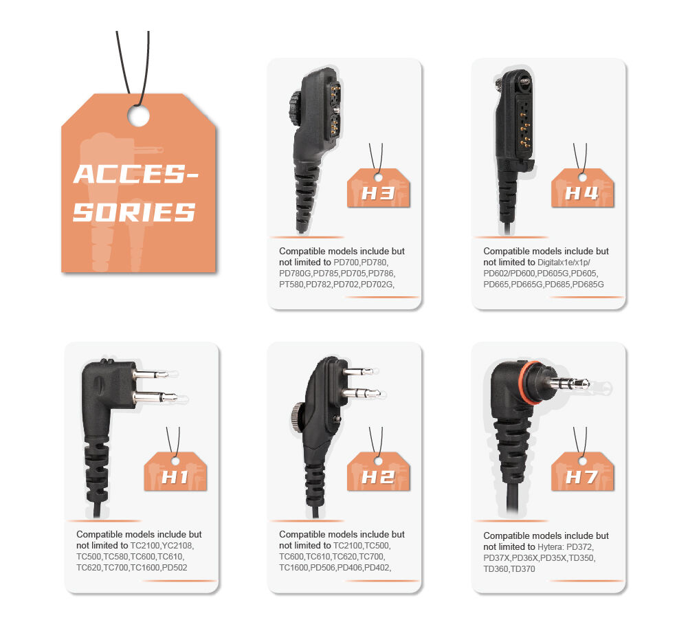 Buy Wholesale China Push-to-talk Build In Microphone & Ptt Switch at ...