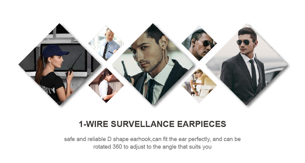 Buy Wholesale China Push-to-talk Build In Microphone & Ptt Switch at ...