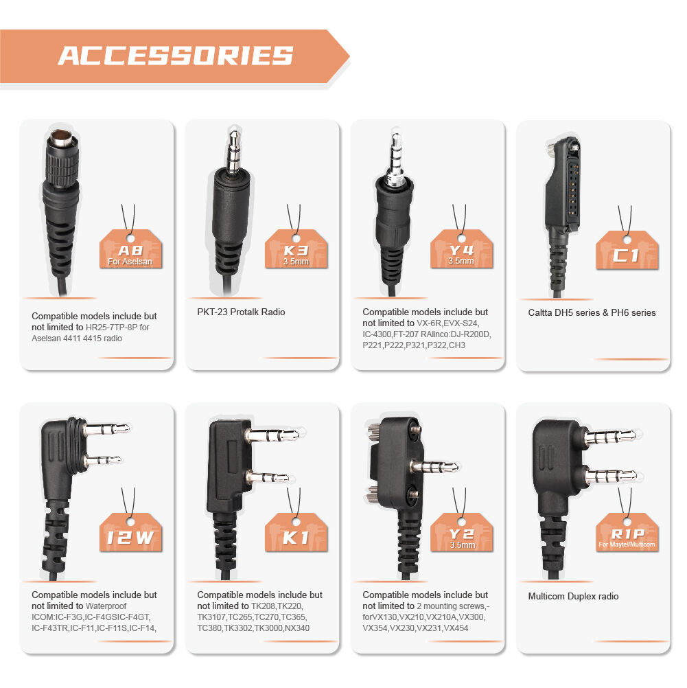 Buy Wholesale China Push-to-talk Build In Microphone & Ptt Switch at ...