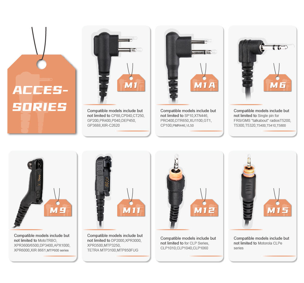 Buy Wholesale China Push-to-talk Build In Microphone & Ptt Switch at ...