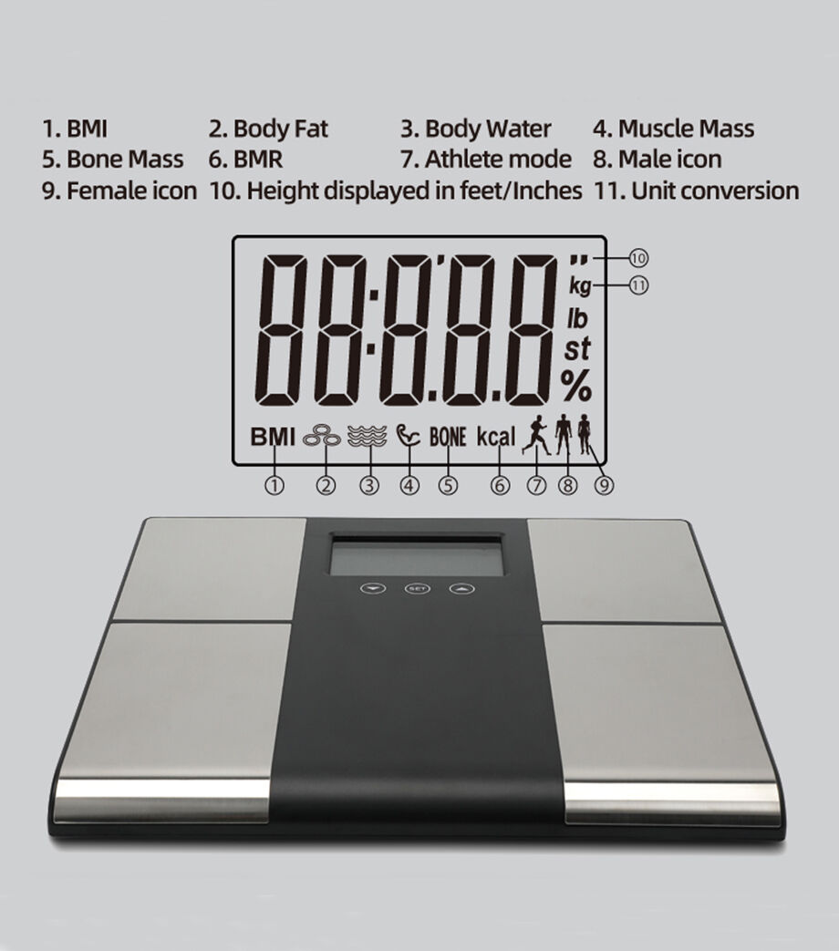 Buy Wholesale China Wholesale Body Weight Scale, Weight Scale With Body ...