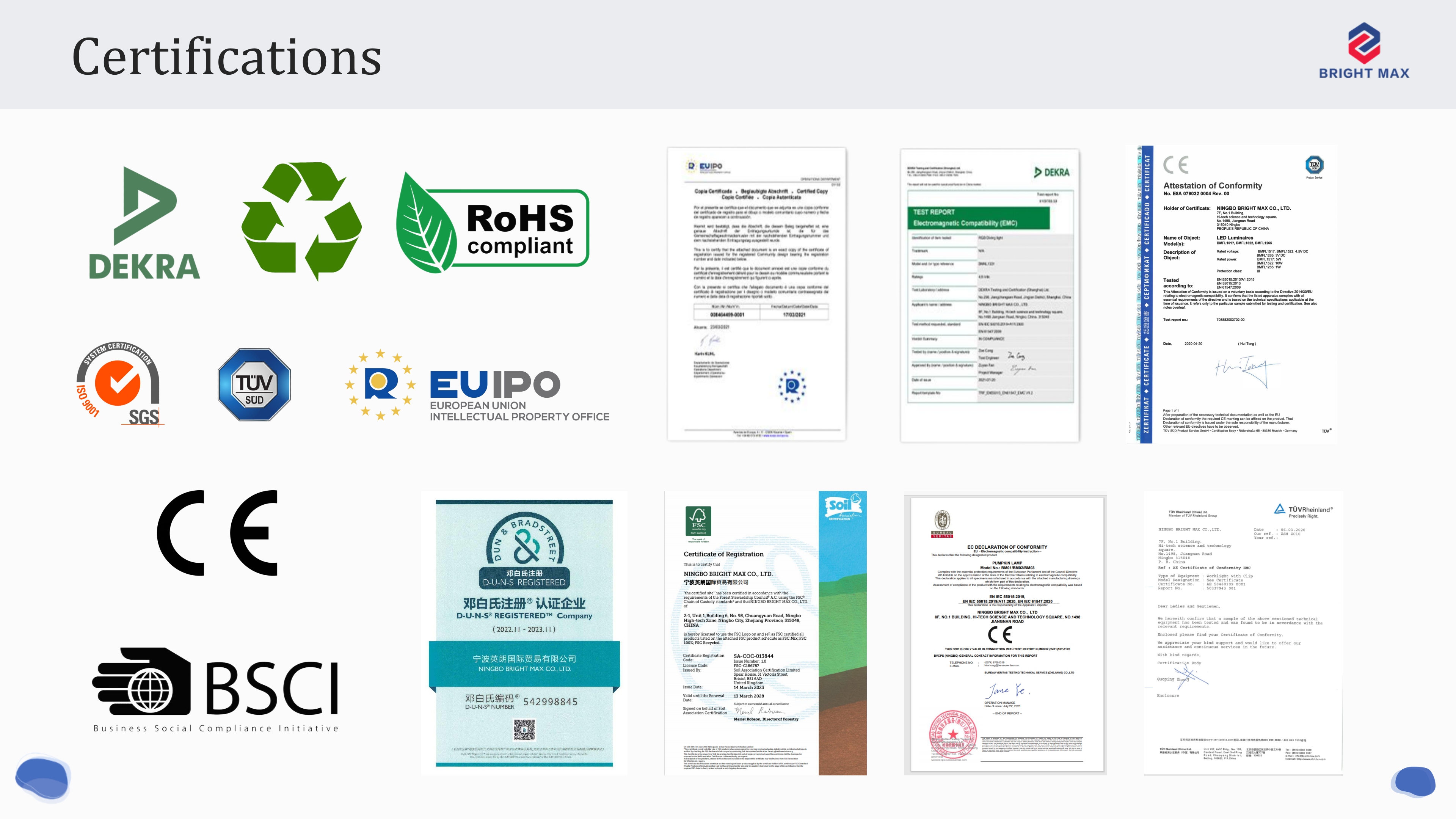 Buy Wholesale China Detachable Neck Light Emergency Neck Light Can Be Rechargeable Dual Light ...