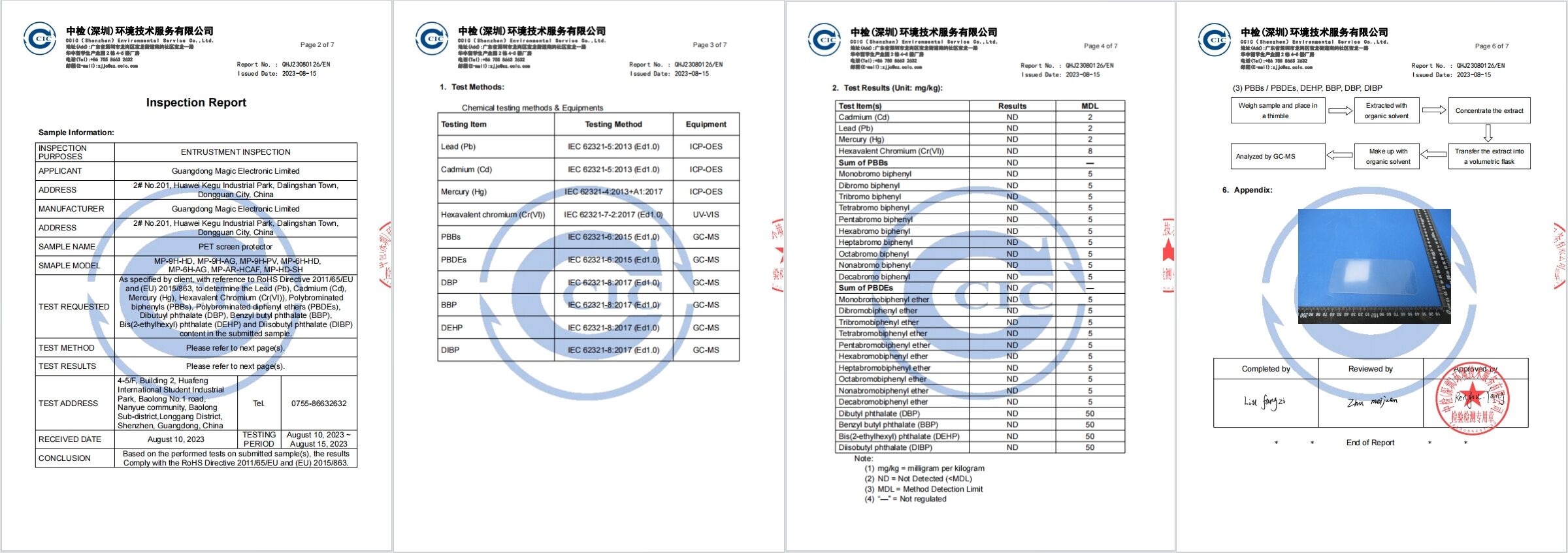 Hd Tpu Hydrogel Mobile Phone Screen Protector Film Sheet For Cutting ...