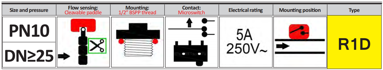 Paddle Flow Switches, Micro-switch Contact, 1/2” Bspp Male Thread ...