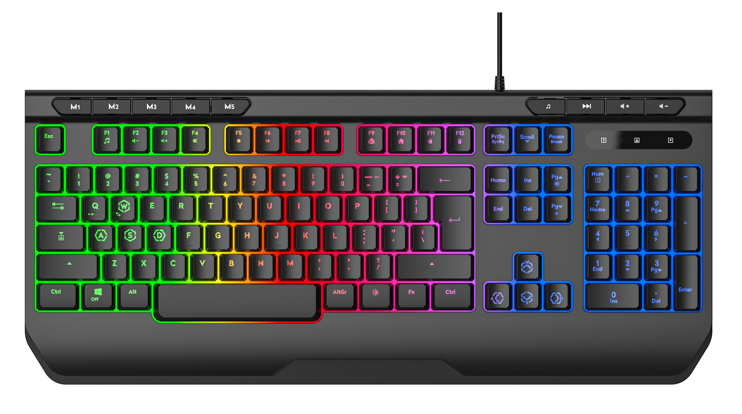 Private Rgb Gaming Keyboard With Palmrest Design - Buy China Wholesale ...