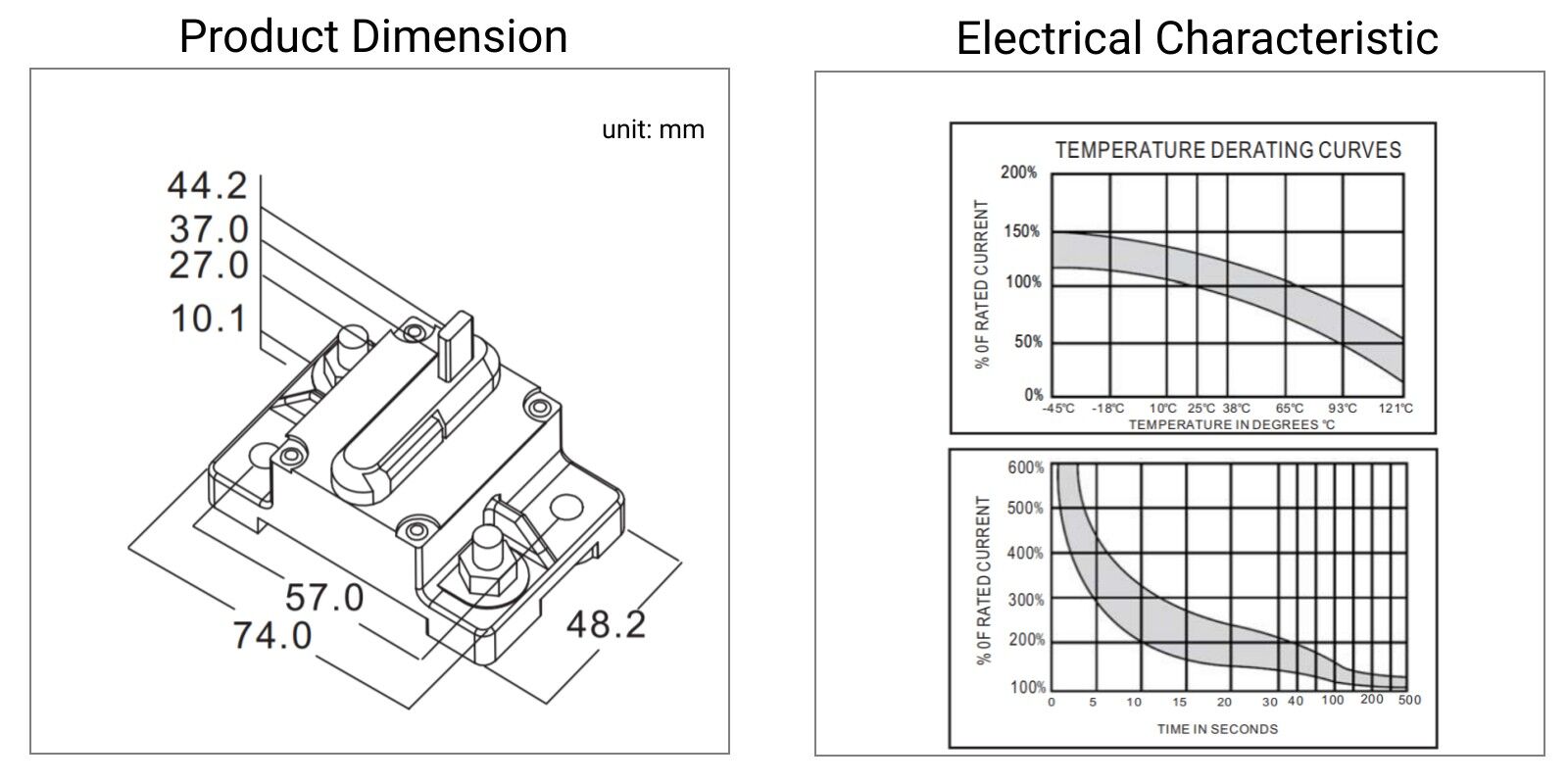Buy Wholesale China Factory Wholesale Hi Amp Manual Reset Circuit ...