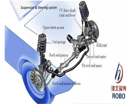Bulk Buy China Wholesale Front Lower Control Arm Avanza Oe 48069-bz160 ...