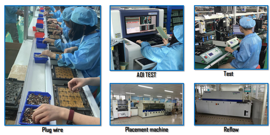 Buy Wholesale China Fast Delivery Time Pcb Production Hasl/enig/osp ...