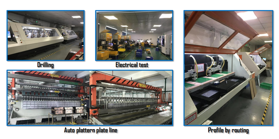 Buy Wholesale China Fast Delivery Time Pcb Production Hasl/enig/osp ...