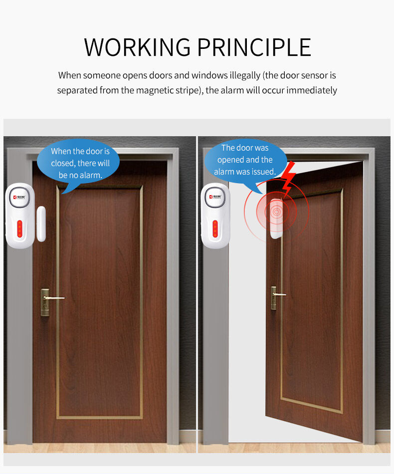 Buy Wholesale China Intelligent Infrared Sensor Door And Window Sensor ...