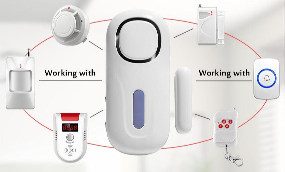 Buy Wholesale China Intelligent Infrared Sensor Door And Window Sensor ...