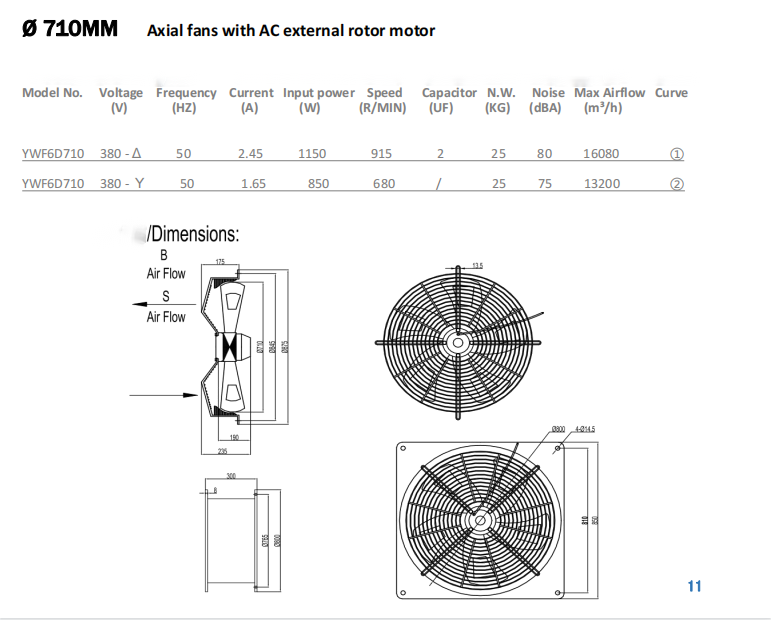 Buy Wholesale China Wholesale 200-900 Mm Customized Durable Industrial ...