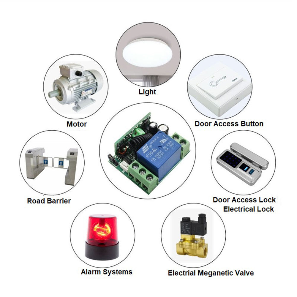 Buy Wholesale China Factory Wholesale Wireless 1 Gang Industrial ...