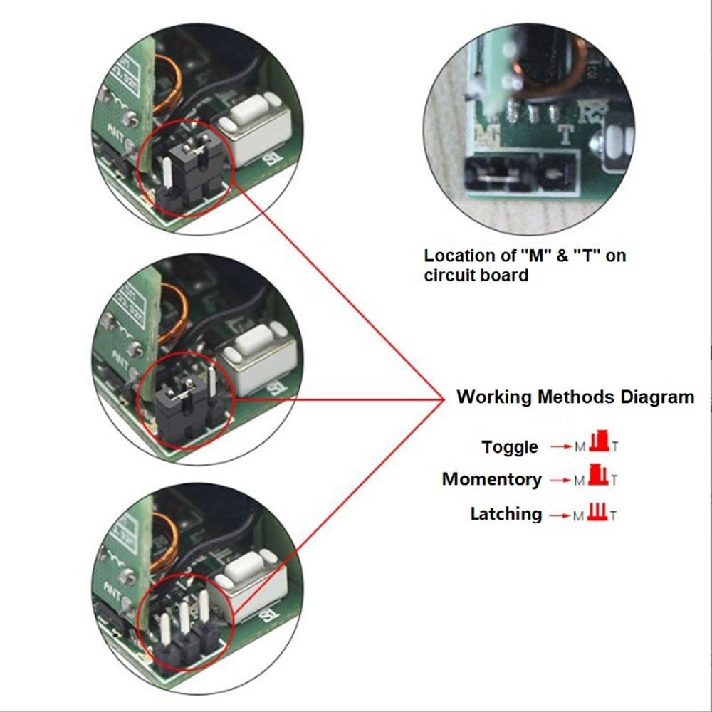 Buy Wholesale China Factory Wholesale Wireless 1 Gang Industrial ...