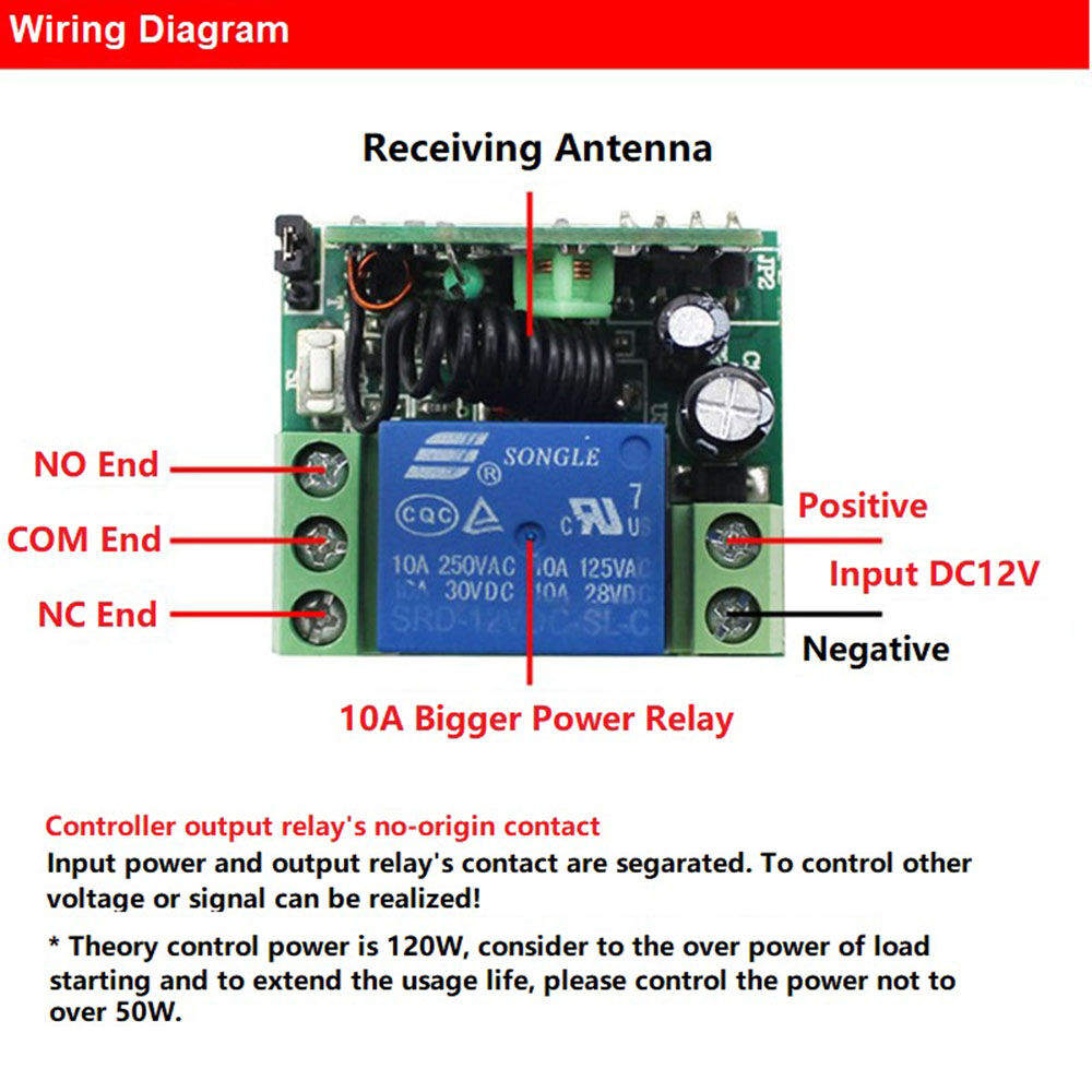 Buy Wholesale China Factory Wholesale Wireless 1 Gang Industrial ...