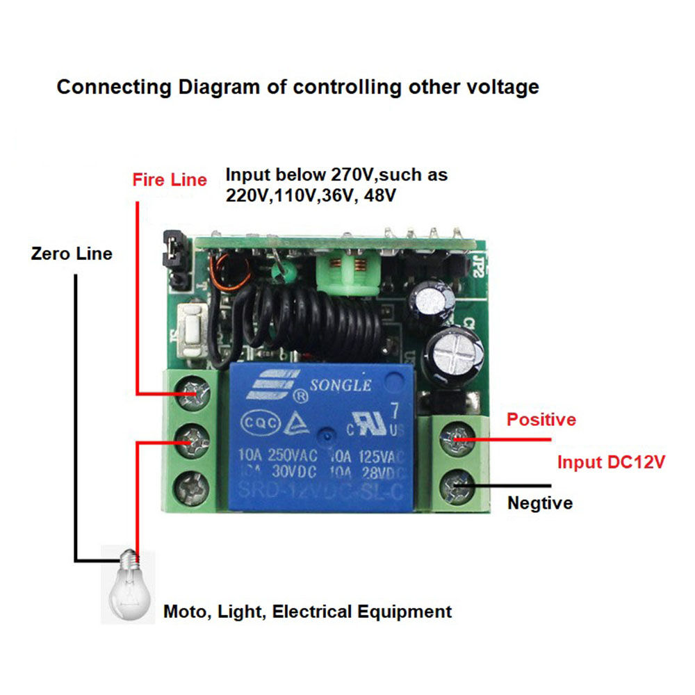 Buy Wholesale China Factory Wholesale Wireless 1 Gang Industrial ...