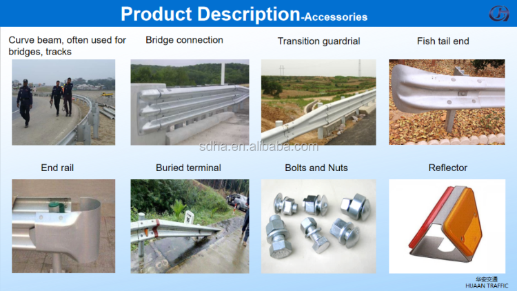 Buy China Wholesale Highway Guardrail Metal Beam Crash Barrier Motorway ...
