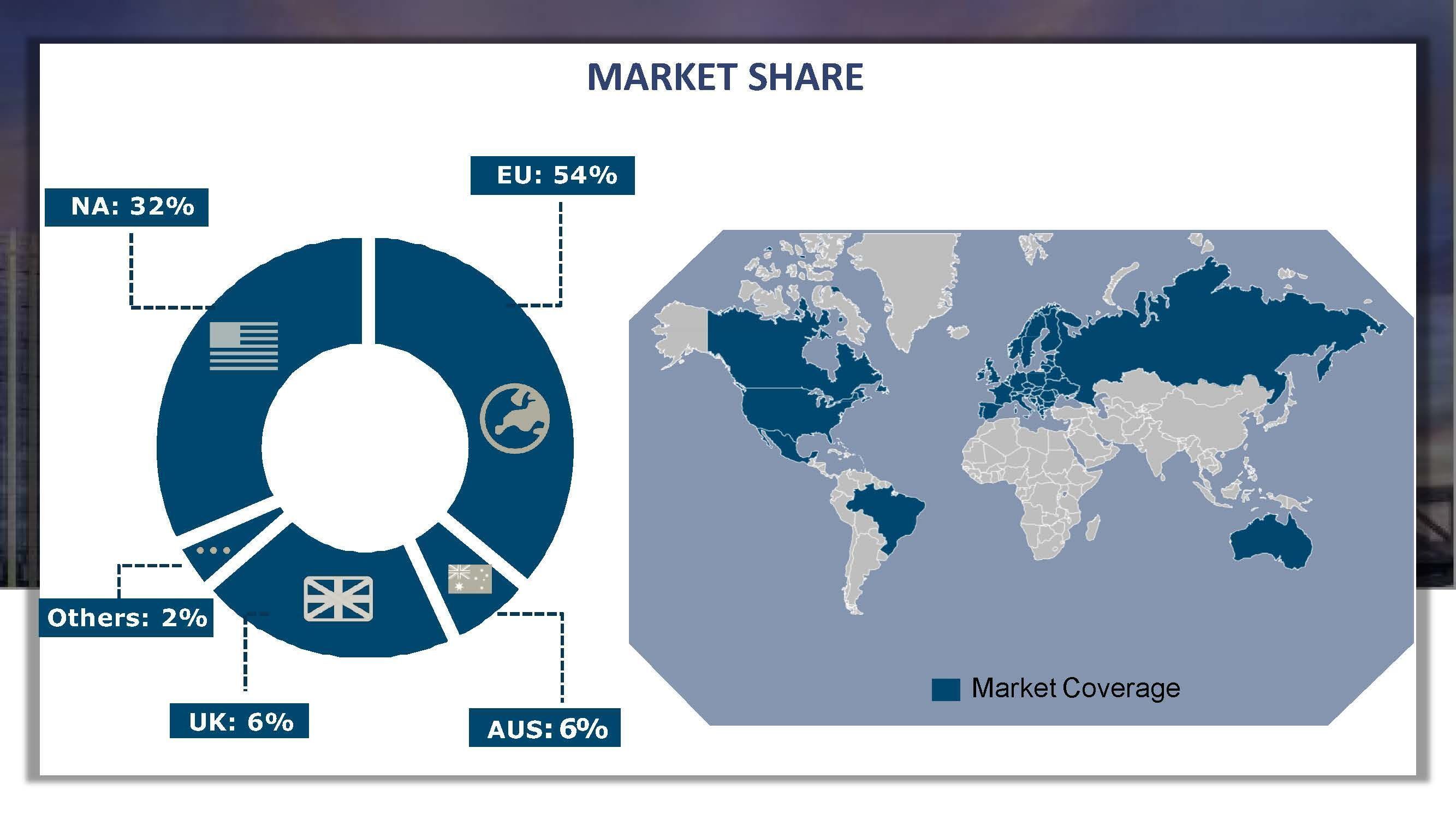 Buy Wholesale China Soda Bottle Lid With Inflated Pump,carbonated Drink ...