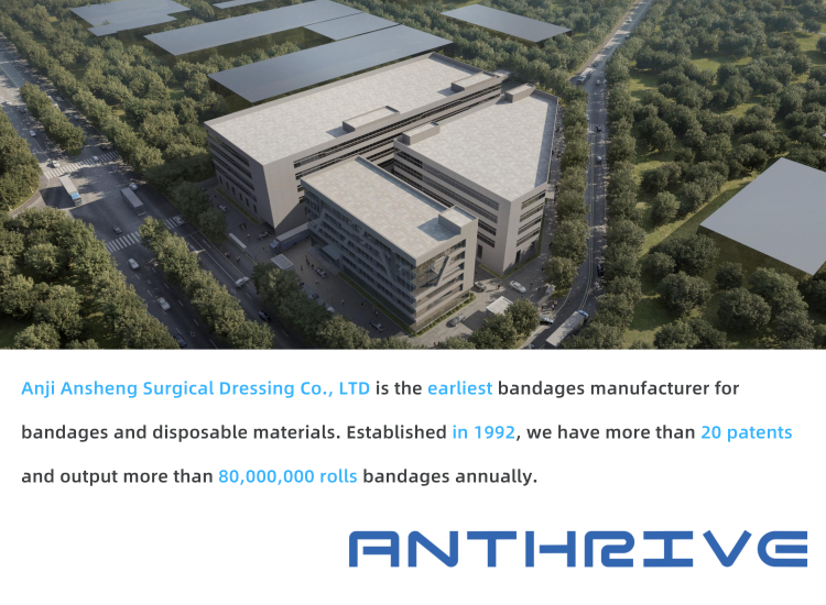 Anthrive Factory Supply Pure Cotton Plaster 100% Absorbent Synthetic ...