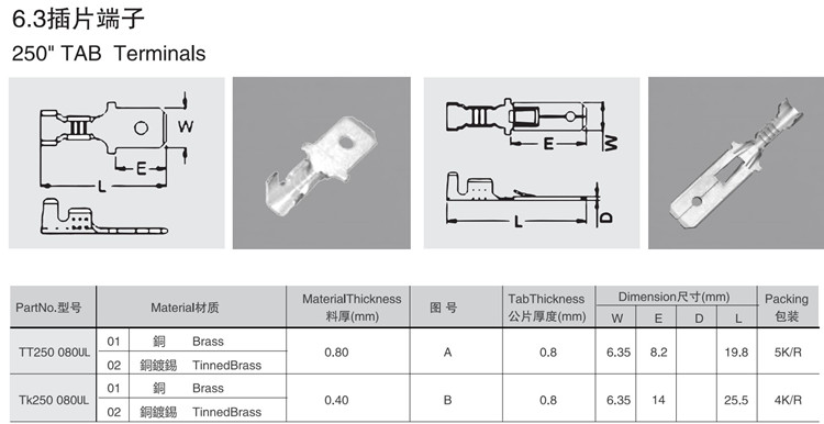 Buy Wholesale China 110/187/250 Series Spade Faston Wire Connector 2.8 ...