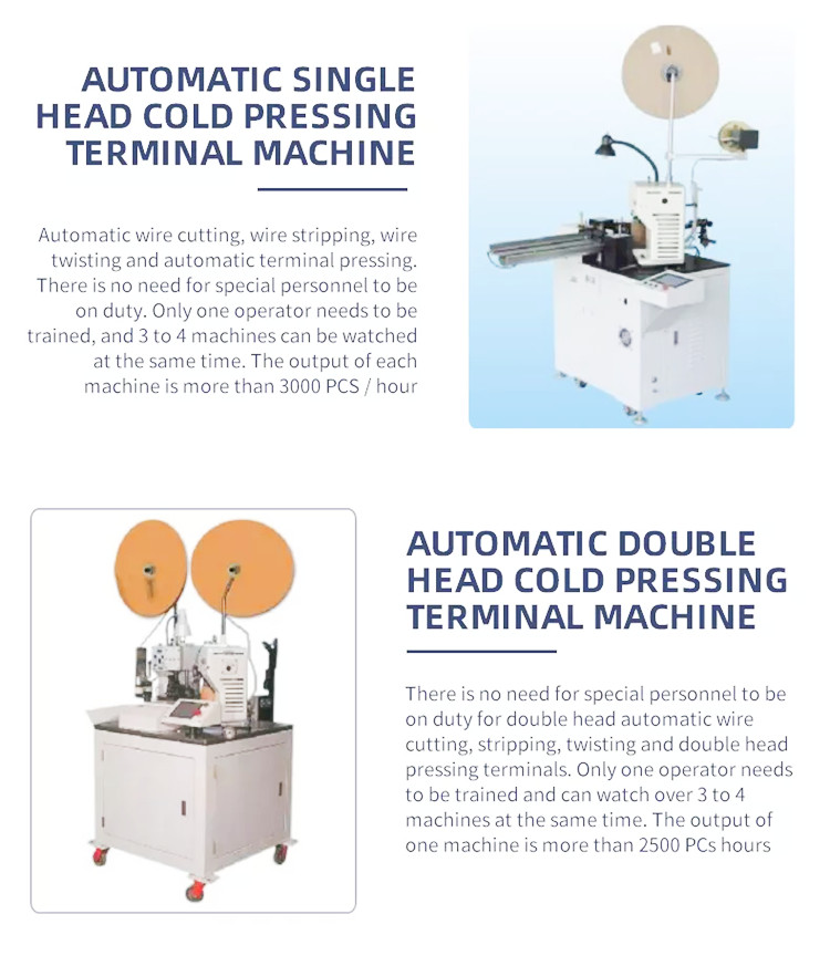 Buy Wholesale China 110/187/250 Series Spade Faston Wire Connector 2.8 ...