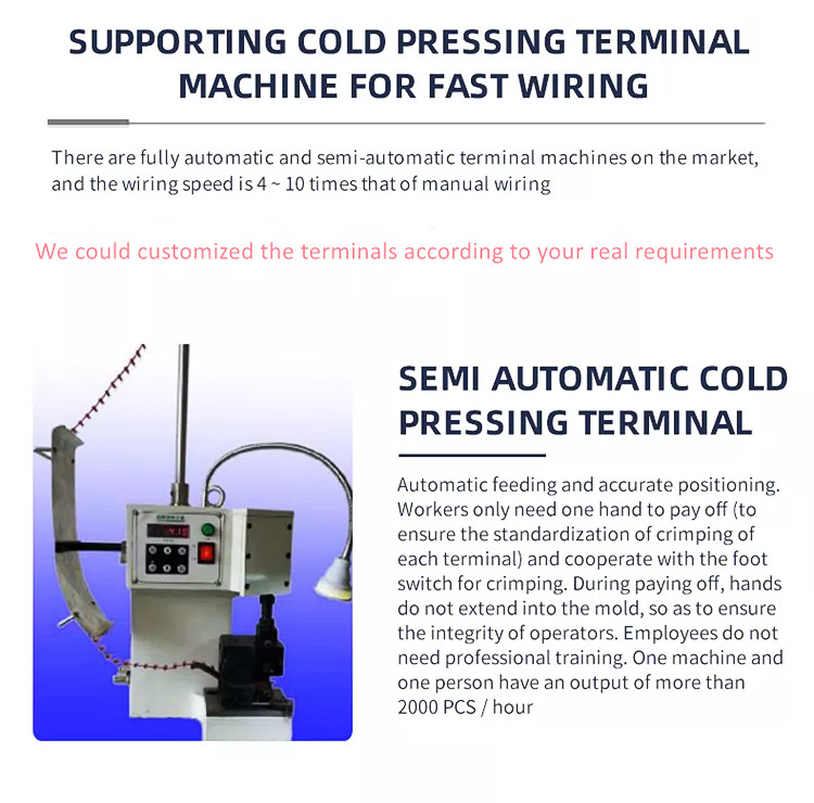 Buy Wholesale China 110/187/250 Series Spade Faston Wire Connector 2.8 ...