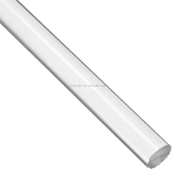 Buy Wholesale China Clear Acrylic Curtain Rod & Acrylic Curtain Rod at ...