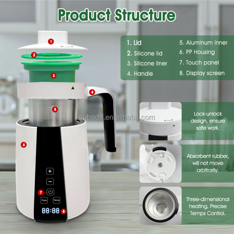 Buy Wholesale China Decarboxylator Machine With Infuser Feature Precise ...