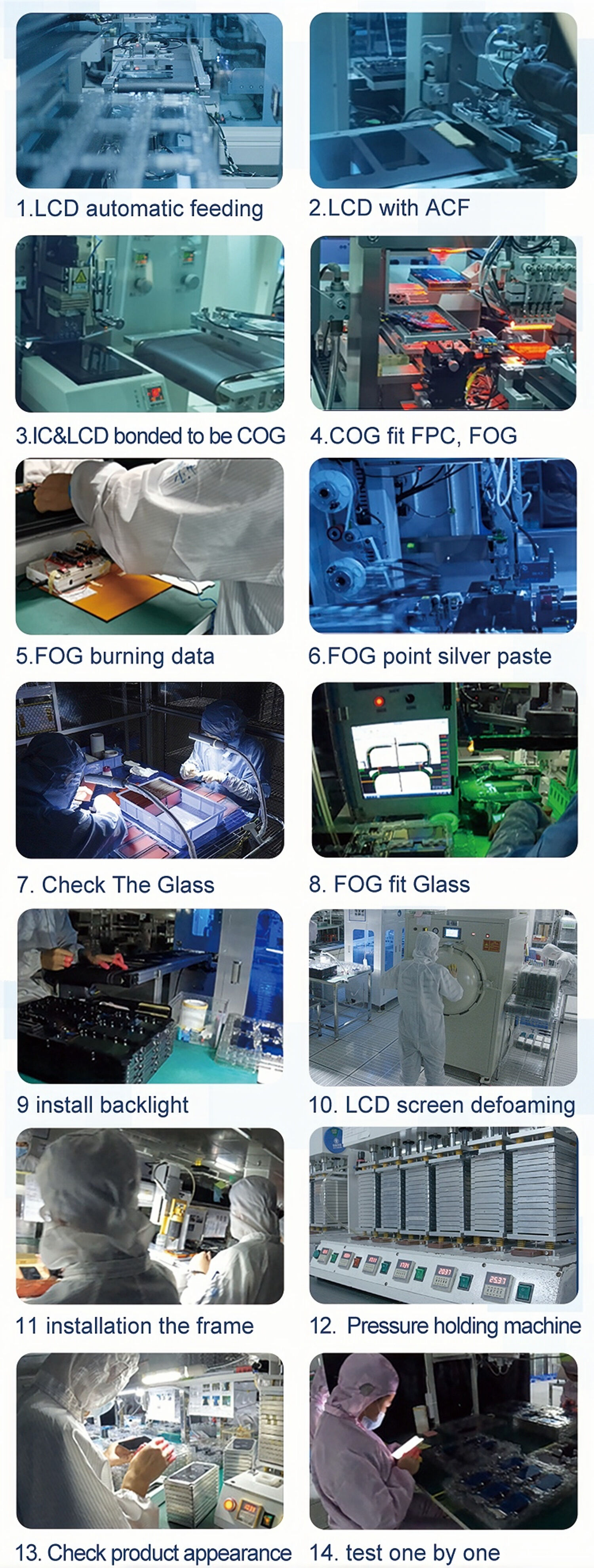 Buy Wholesale China High Quality Original Lcd Display Touch Screen ...