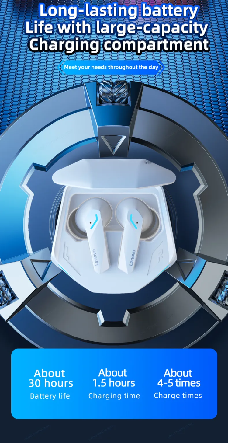 Original Lenovo Gm2 Pro Tws Earphone Bt5.3 Wireless Earbuds Low Latency Headphones Hd Call Dual ...